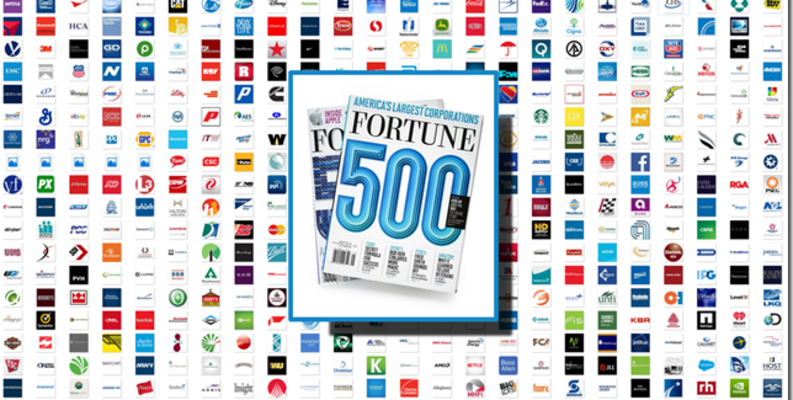 Home [chengyenwu.github.io]